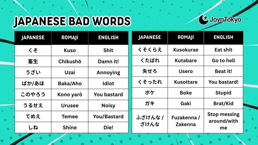 Common Japanese Bad Words | JoynTokyo